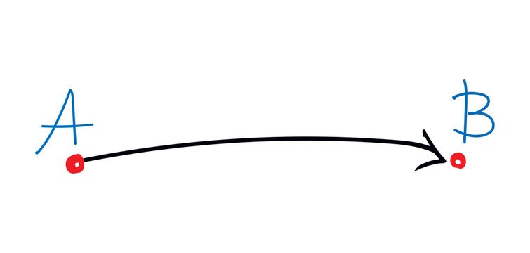 Point A to Point B - Adaptive Strength